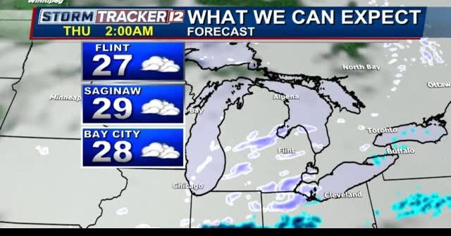 Kevin's Weather Forecast | Meteorology | abc12.com