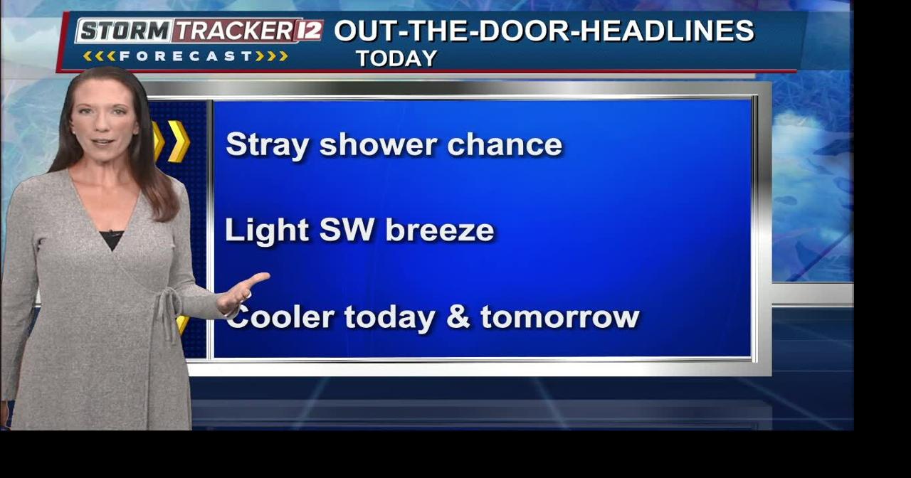 September 12th, 2022 Morning Weather | Weather | abc12.com