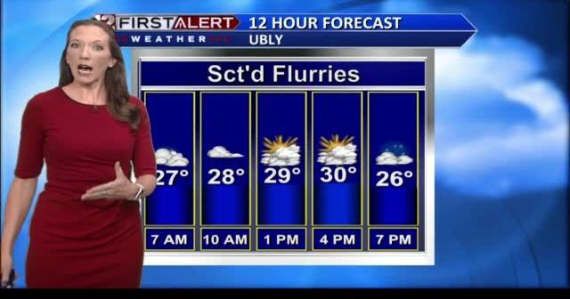 November 26th, 2021 Morning Weather | Weather | abc12.com