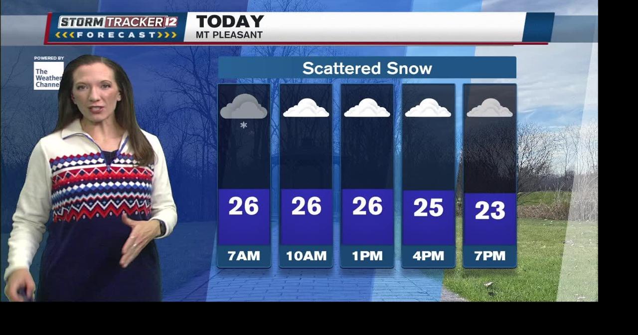 Lake effect snow and cold weather for today | Forecast | abc12.com