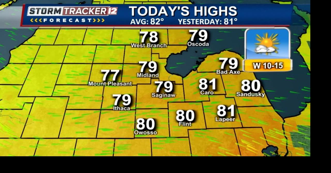 Kevin's Weather Forecast | Weather | abc12.com