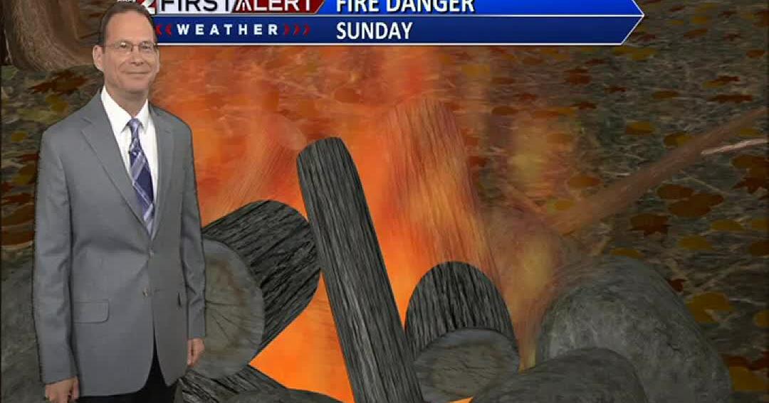 Kevin’s Weather Forecast | News | abc12.com