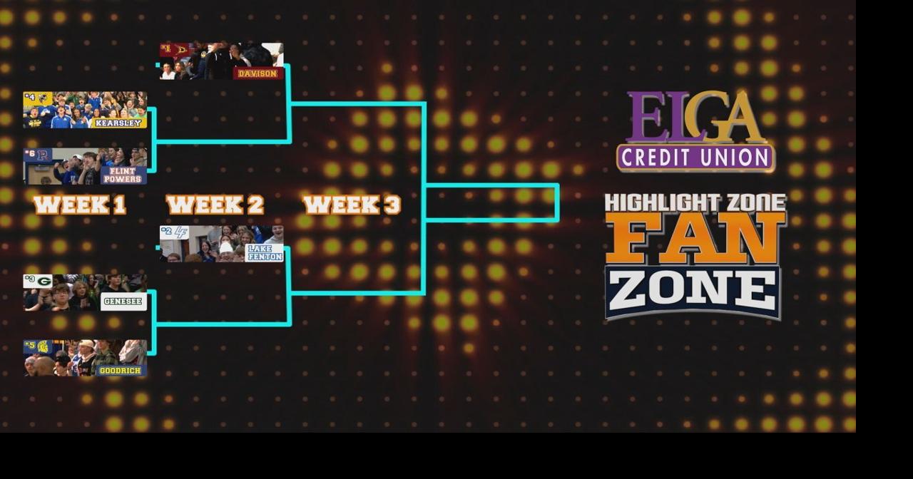 Fanzone playoff bracket revealed: Powers, Kearsley, Genesee, Lake ...
