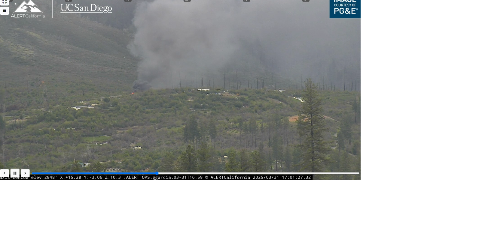 Fire destroys travel trailer on Hog Ranch Road near Concow | News ...