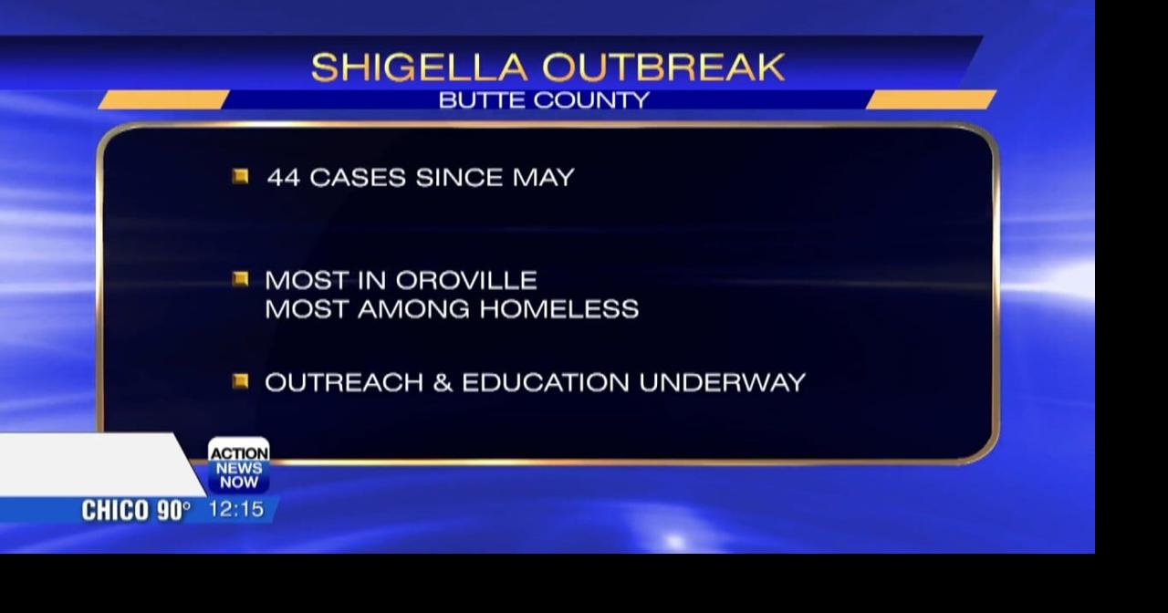 Butte County Public Health continues to monitor the Shigella outbreak ...