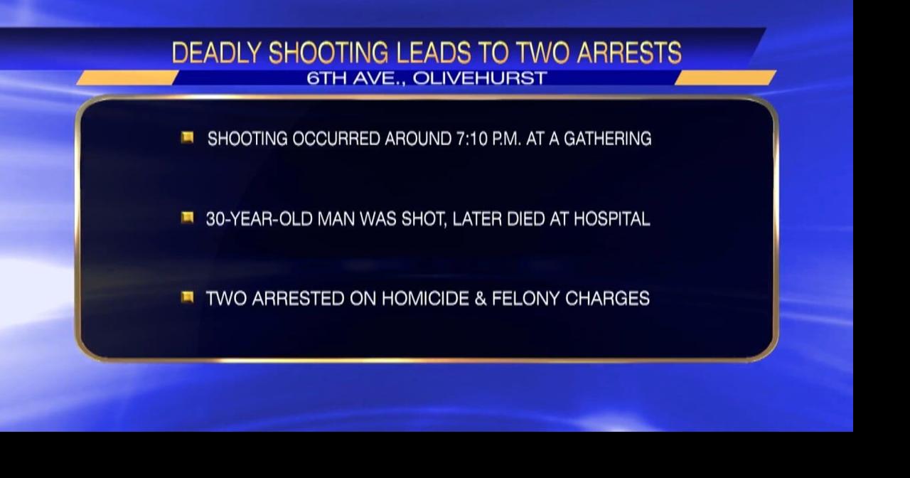 Two arrested, charged with homicide after deadly shooting at gathering ...