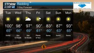 7-Day (6-22-26) II | | actionnewsnow.com
