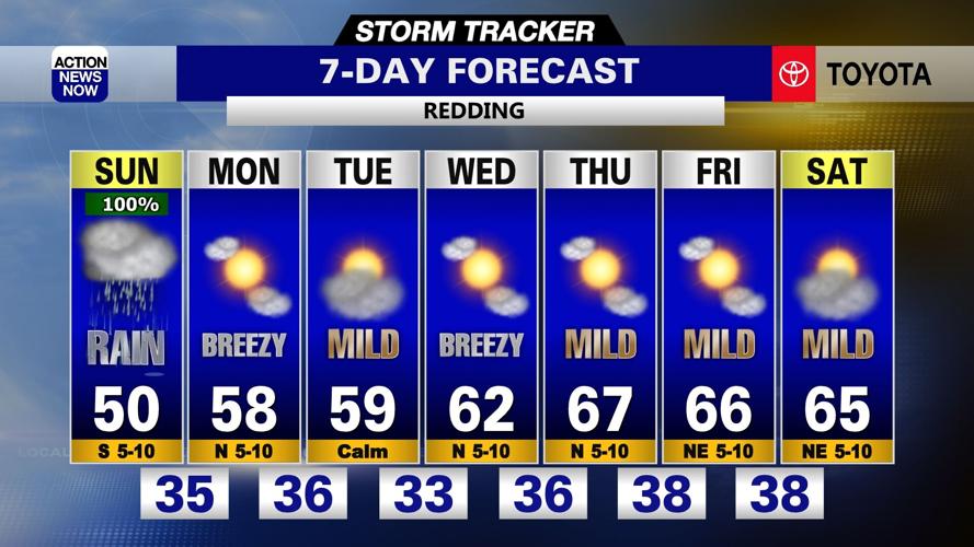 Storm Tracker Forecast: Rain with a chance for rumbles of thunder this ...