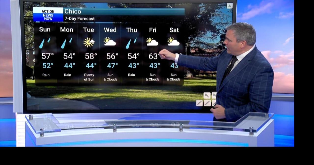 Storm Tracker Weather: Healthy share of rainfall | Video ...