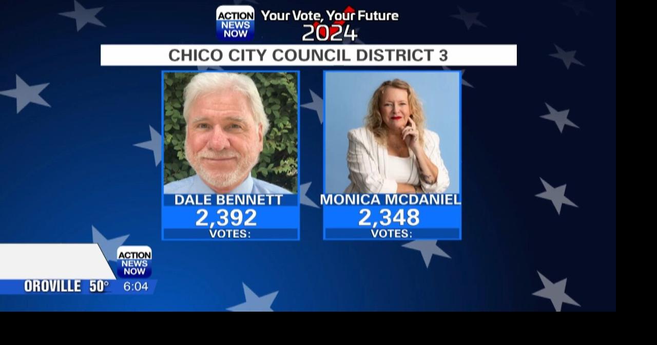 Chico City Council election results | Video | actionnewsnow.com