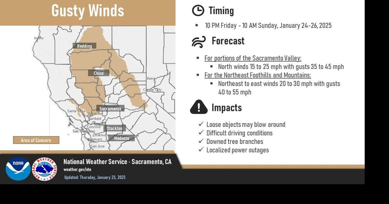 Wind Advisory Issued for Northern California: Gusts Expected Up to 55 ...