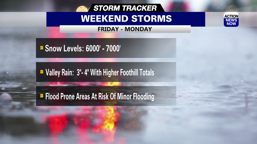 Storm Tracker Forecast: Several storms bring rain, mountain snow, and ...
