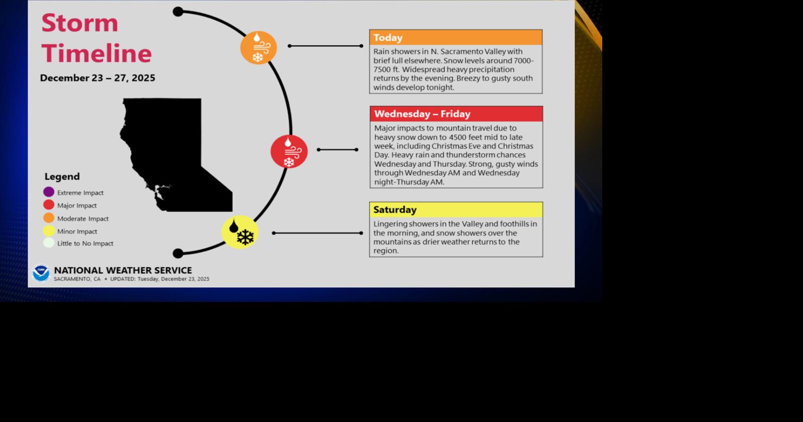 Caltrans issues traffic alert for upcoming series of storms bringing ...