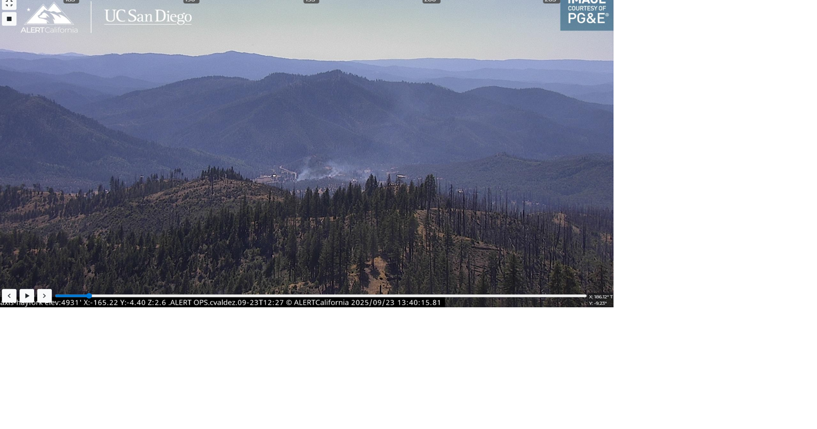 Evacuation order, warnings lifted for the Barker Fire in Trinity County ...