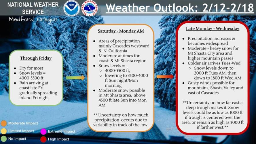 Caltrans issues travel advisory for incoming series of winter storms ...