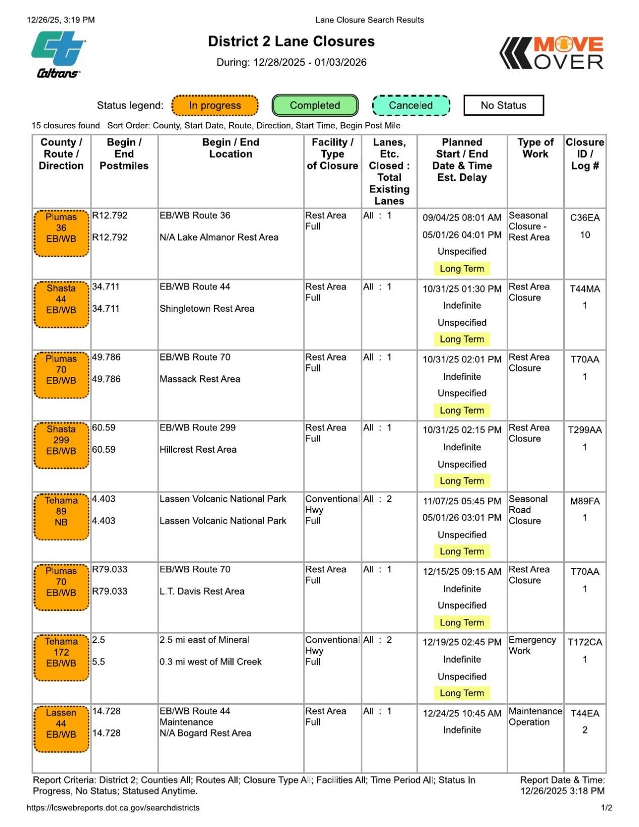 Caltrans posts New Year’s week lane closures for Northern California ...