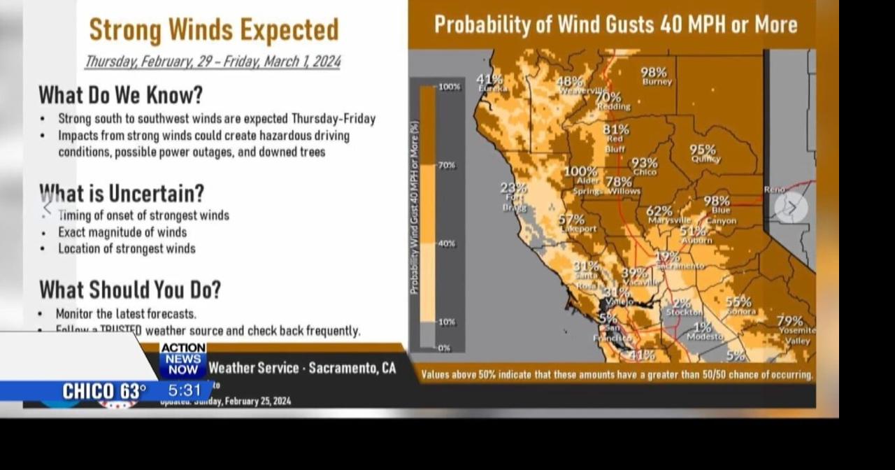 Butte County Search and Rescue warns you to prepare for Thursday's ...