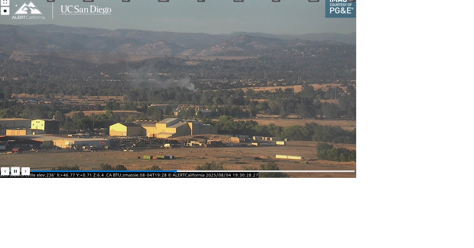 Firefighters from CAL FIRE Butte Unit extinguish fire at homeless ...