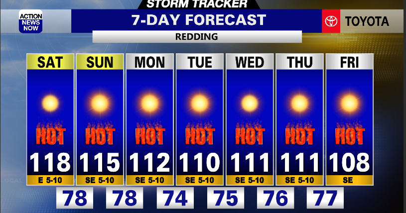 Storm Tracker Forecast: Temperatures reach new records | Weather ...