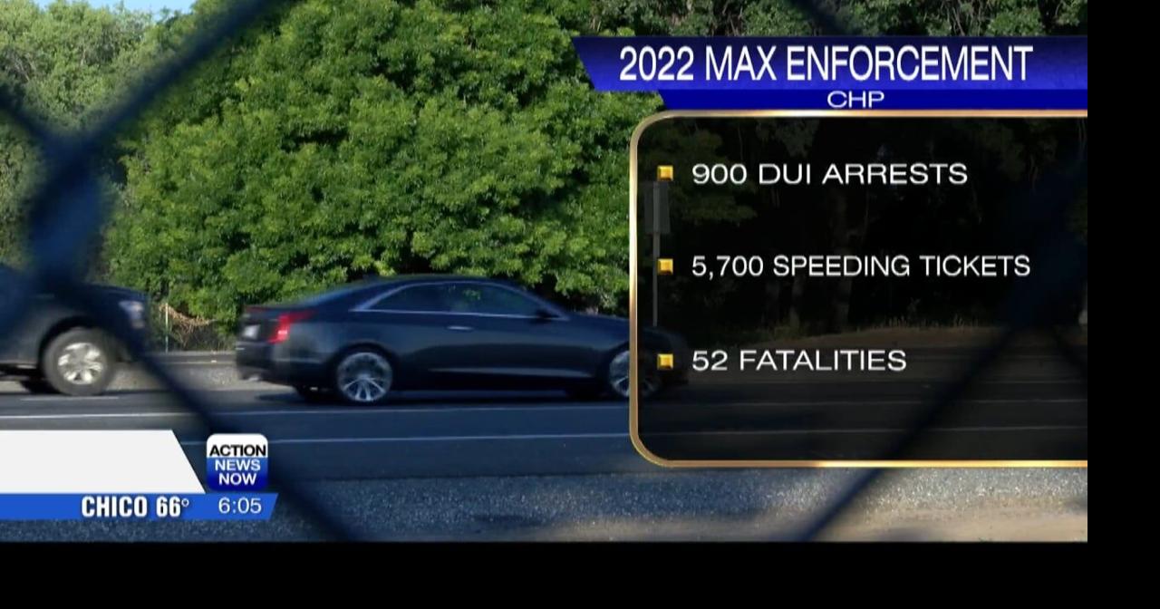 CHP announces maximum tri-state enforcement effort for Labor Day ...