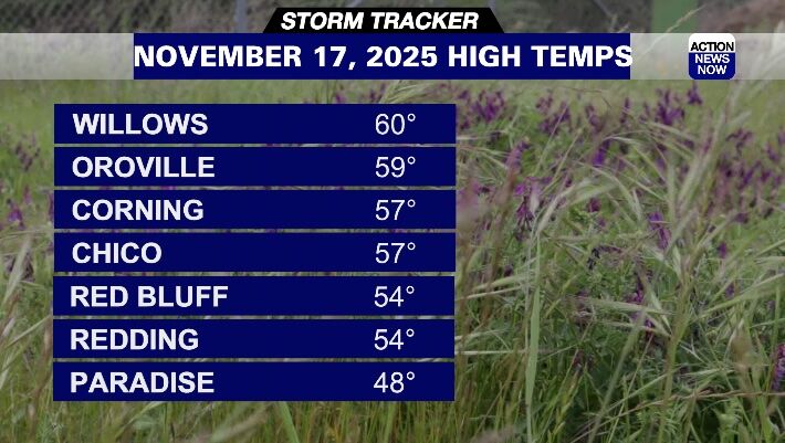 Storm Tracker Forecast: A cooler week with more rain, wind and mountain ...