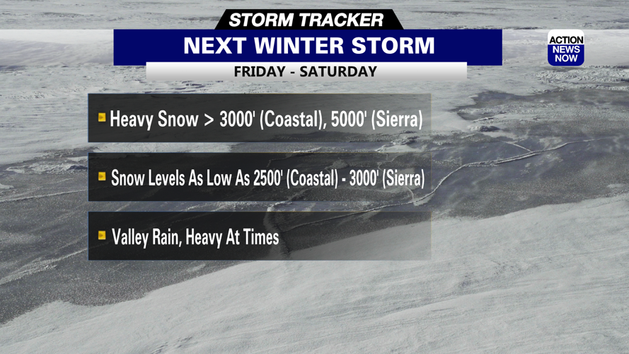Storm Tracker Forecast: Another storm on the way | | actionnewsnow.com