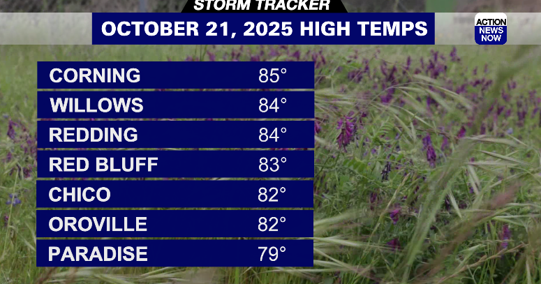 Storm Tracker Forecast: Cooler temperatures by the middle of the week ...