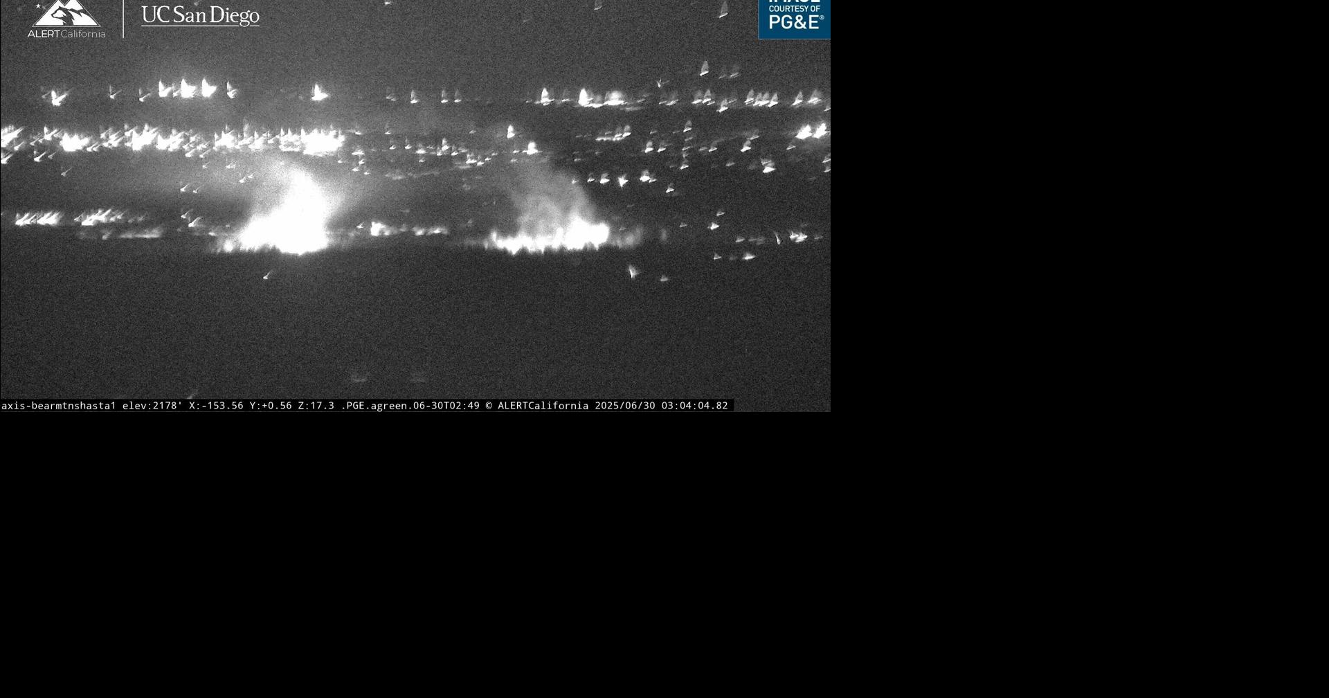 Fire officials say Twin Fire consisted of four small fires, believed to ...