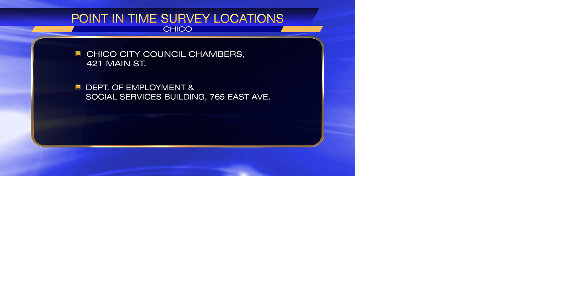 Volunteers conduct point-in-time survey to assess homeless population ...