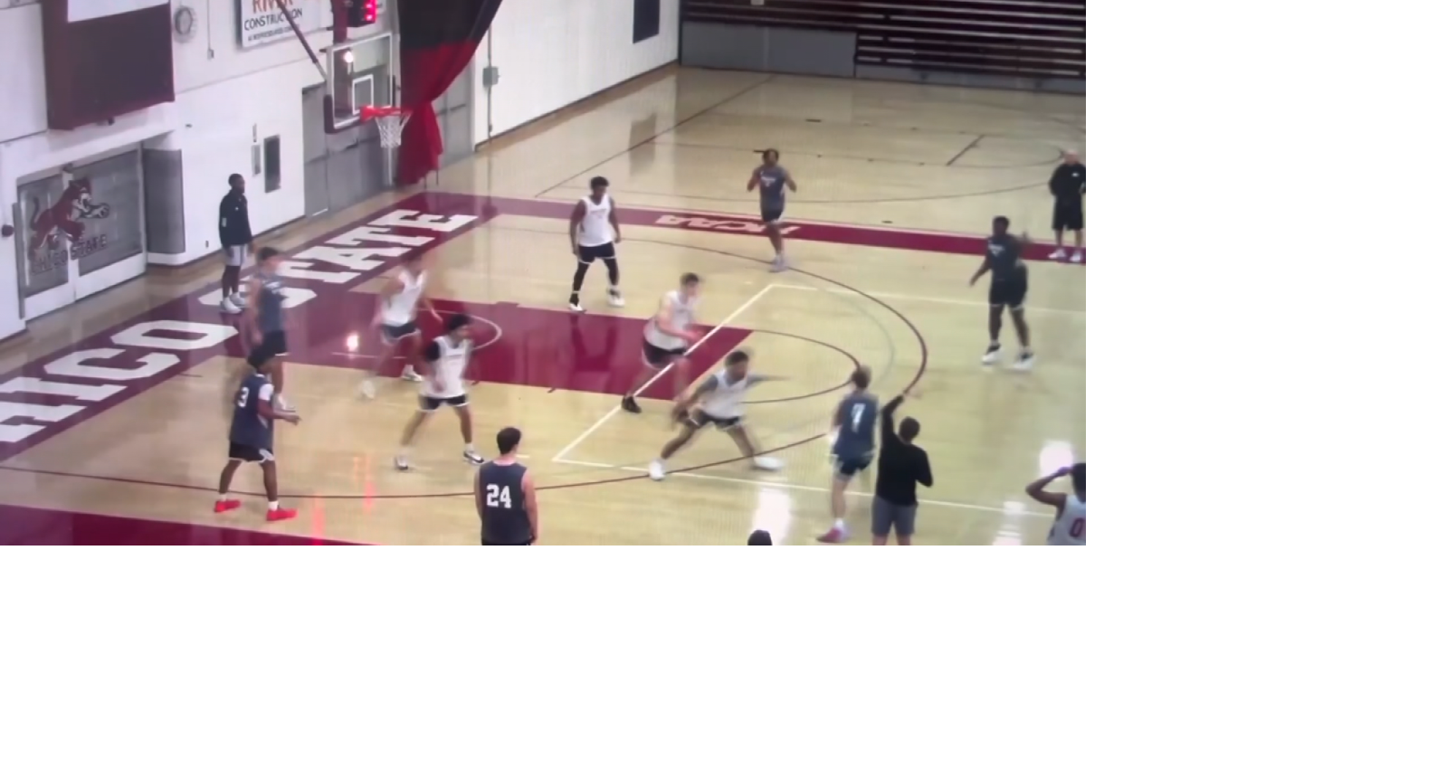 Chico State Basketball gearing up for upcoming 2025-2026 season ...