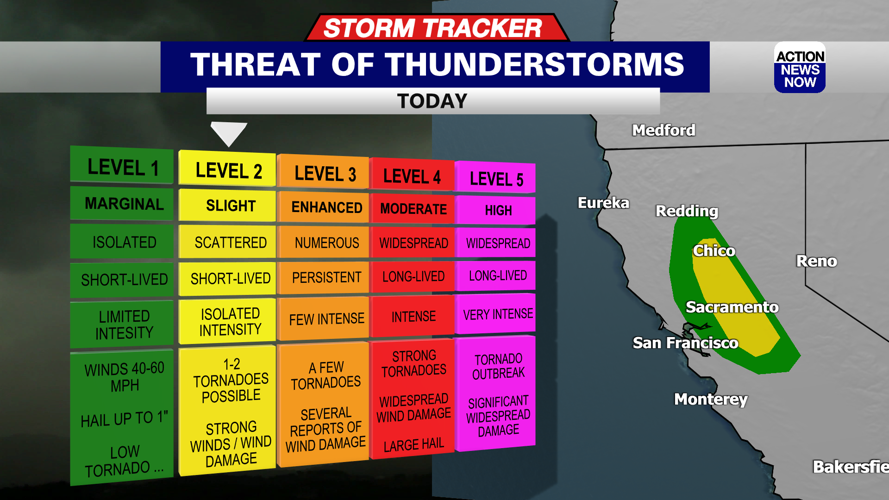 Storm Tracker Weather: Strong thunderstorms possible today ...