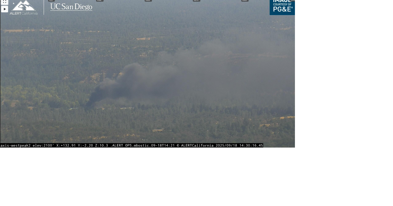 CAL FIRE Shasta-Trinity Unit responds to commercial structure fire on ...