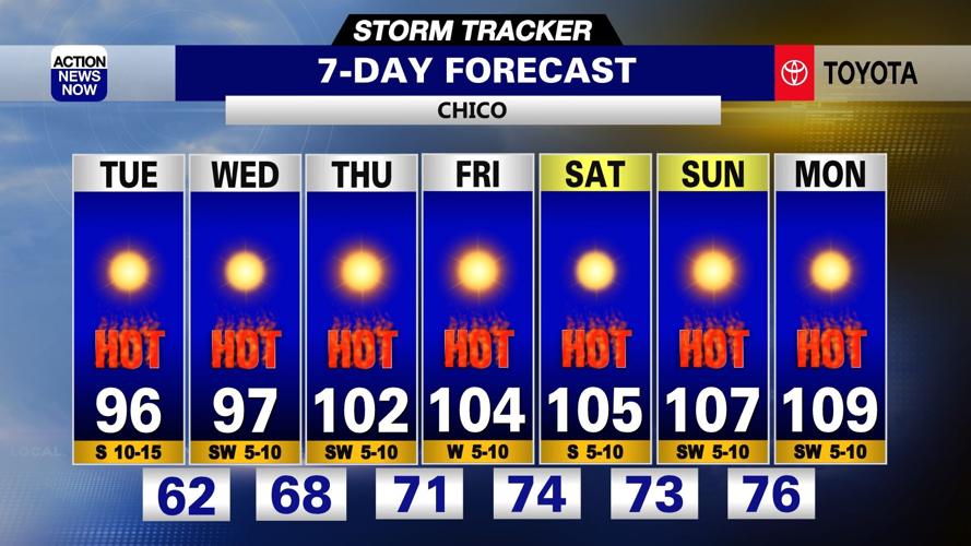 Storm Tracker Forecast: Brief but welcome relief from the heat ahead ...