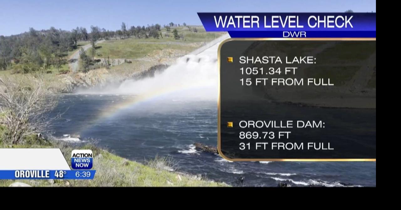 Water level check in Northern California | Video | actionnewsnow.com