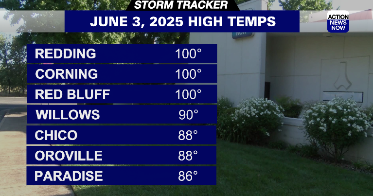 Storm Tracker Forecast: Even warmer weather for tomorrow | Weather ...