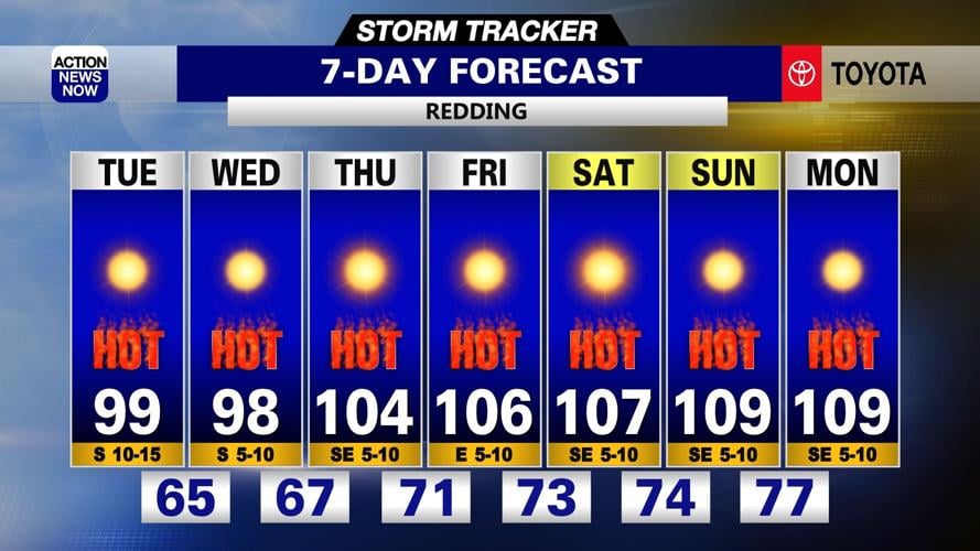 Storm Tracker Forecast: Brief but welcome relief from the heat ahead ...
