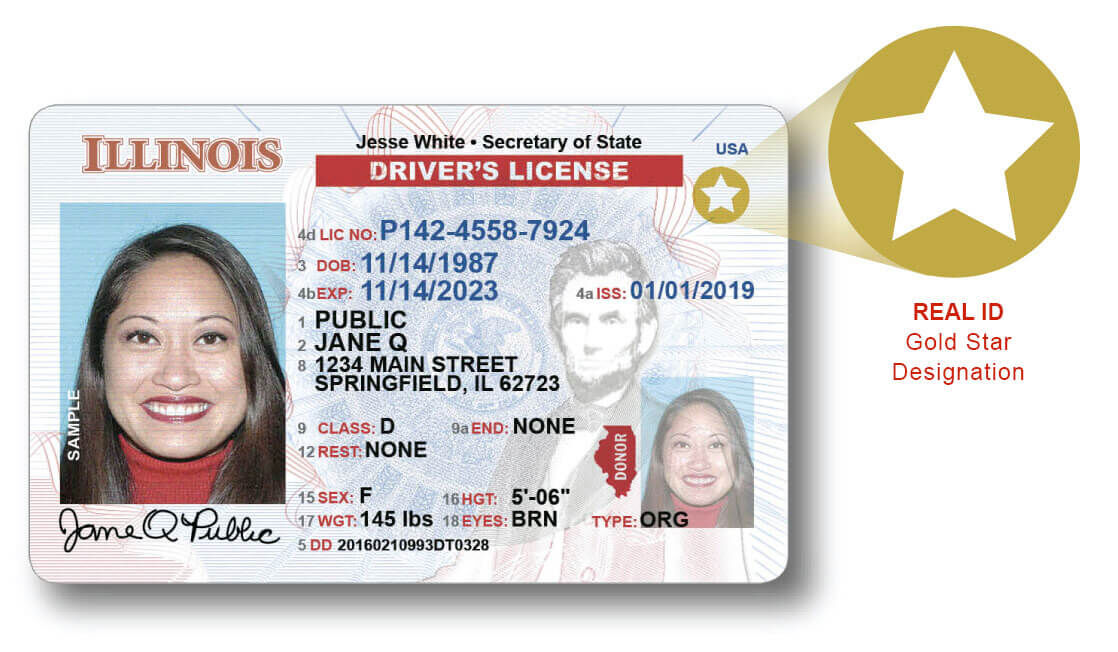 REAL ID fee now in place for those without one | Local News ...