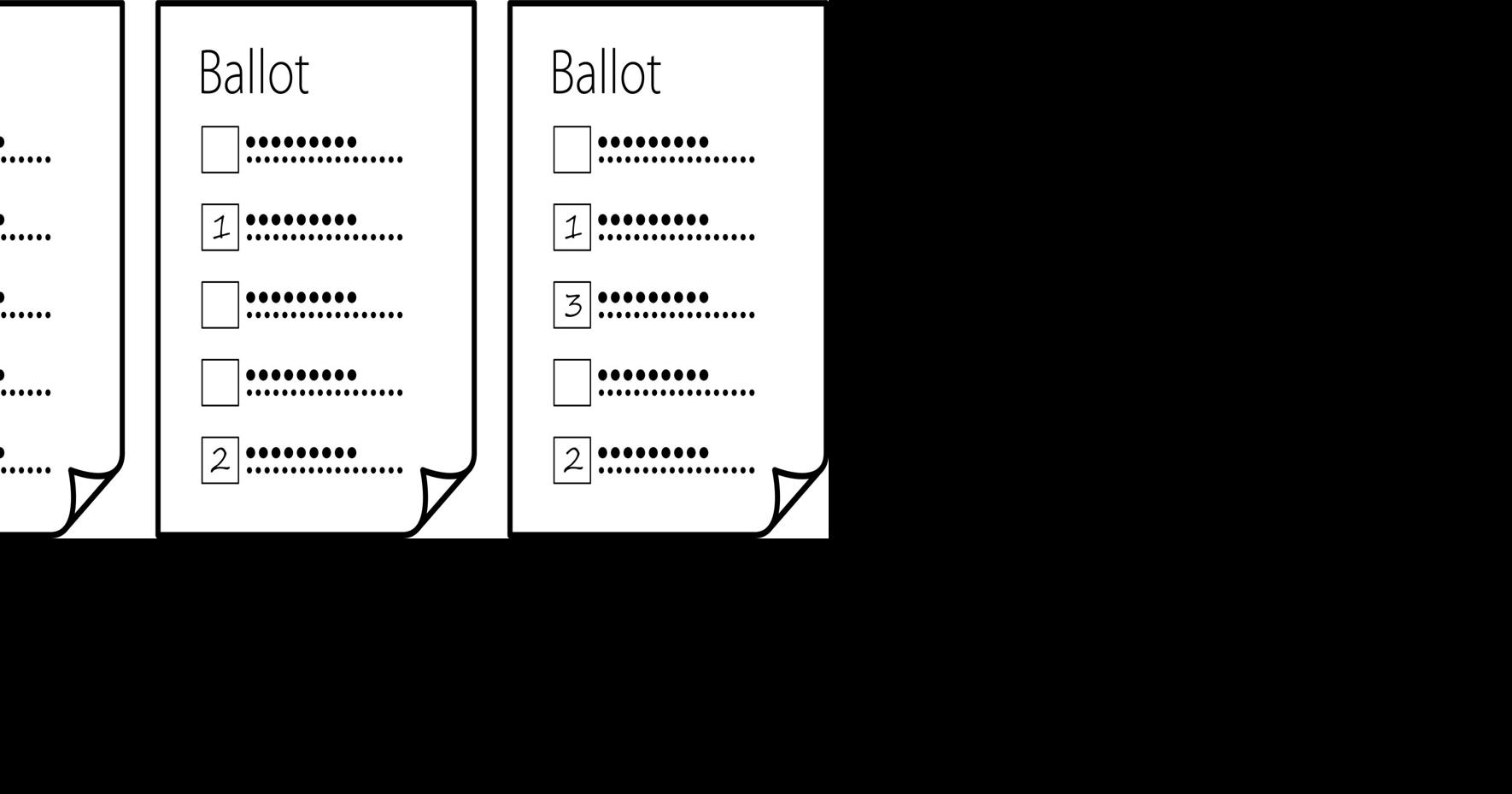 Illinois ranked choice voting task force hears about possible ...