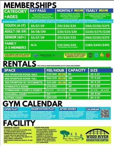 Rec Center sets rates, preps for grand opening | Local News ...