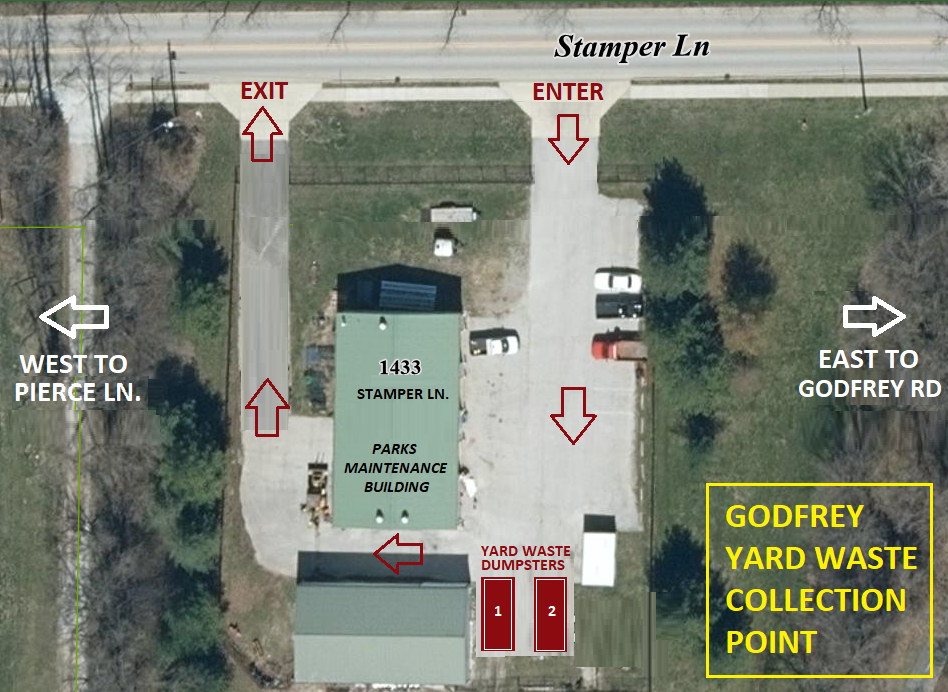 Godfrey yard waste drop-off resumes | Local News | advantagenews.com
