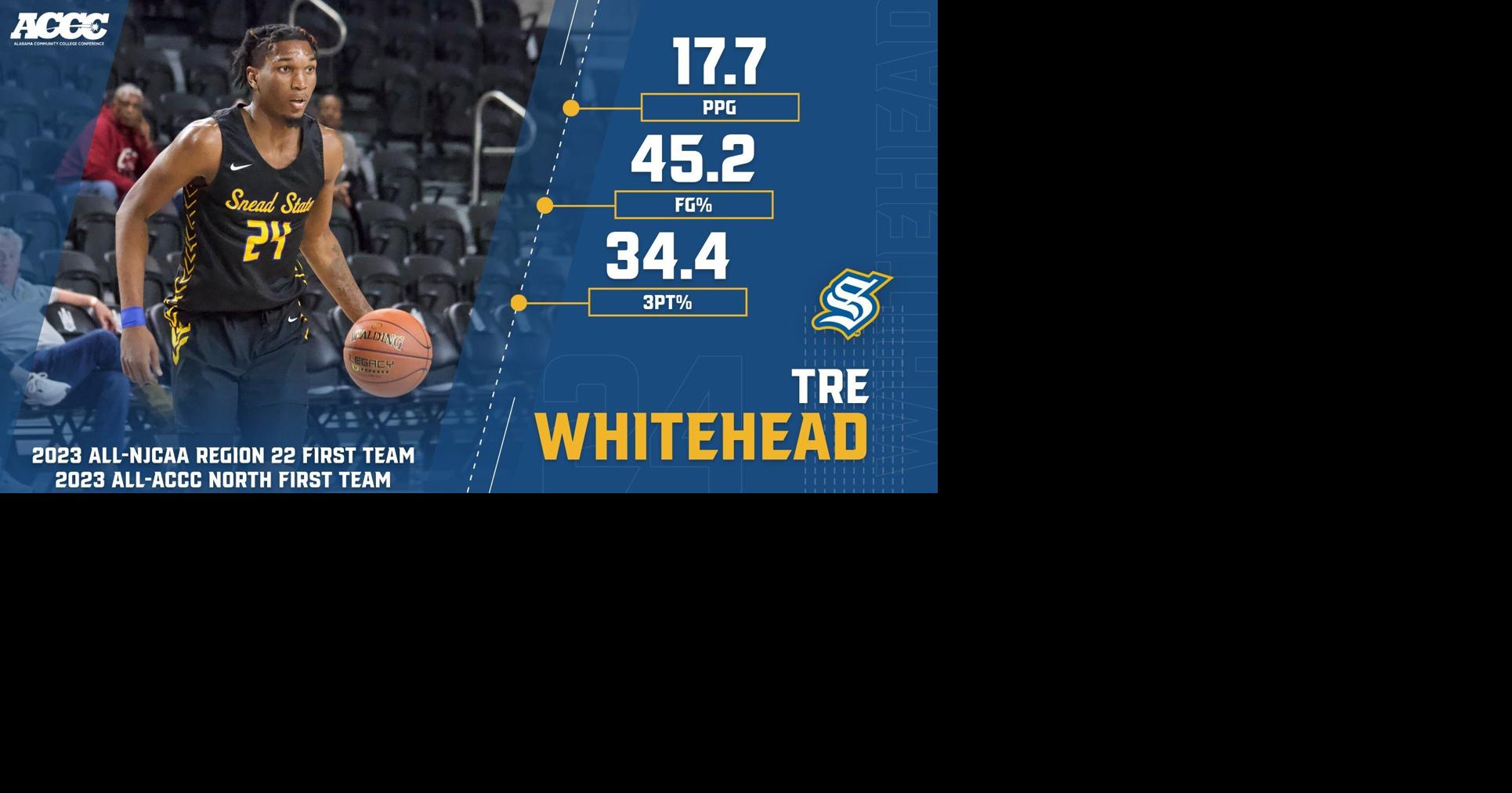 Whitehead earns post-season honors | Sports | advertisergleam.com