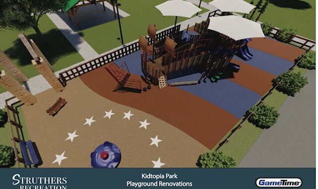 Grant Council – Town gives OK to Kidtopia project | News ...