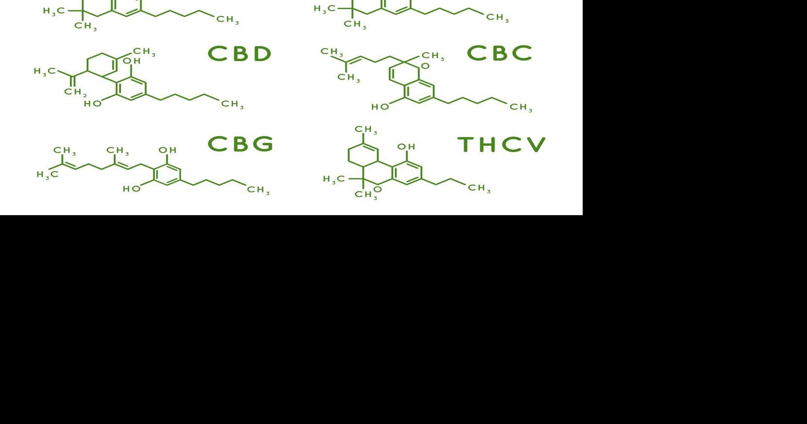 Minor cannabinoids: Why they matter | Candidly Cannabis | alaskacannabist.com