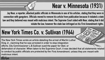 newspaper reporters may be protected by