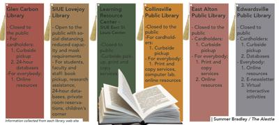 ‘New normal’ for libraries means new resources are introduced ...