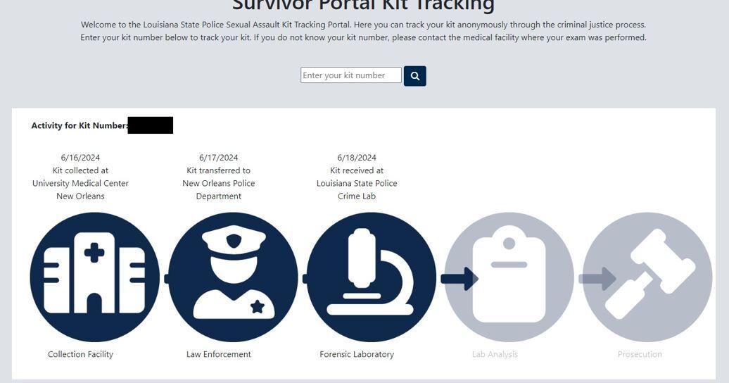 Louisiana State Police Crime Lab releases sexual assault kit tracking ...
