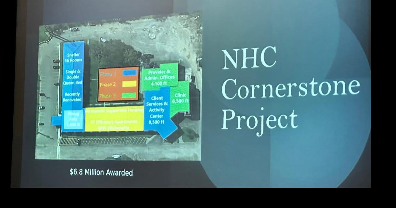 Northlake Homeless Coalition Cornerstone Project | Video | an17.com