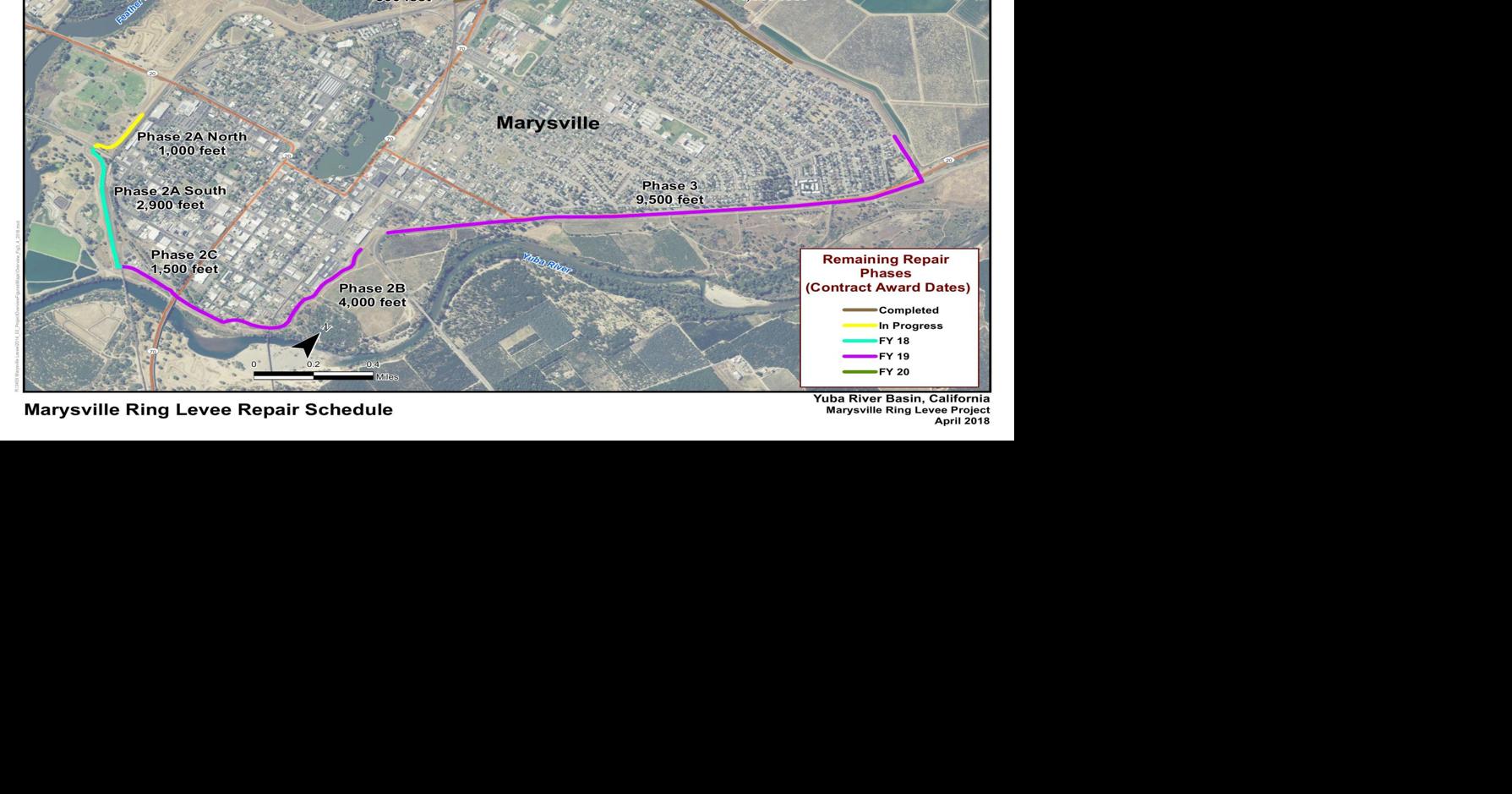 Marysville Ring Levee project progressing | News | appeal-democrat.com