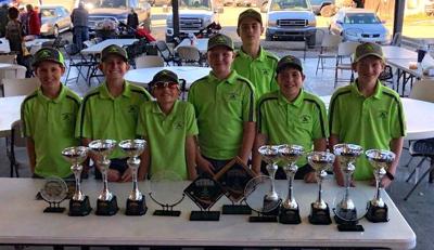 SHOOTING SPORTS: Colusa County Ducks finish strong at Quail Point Hunt ...
