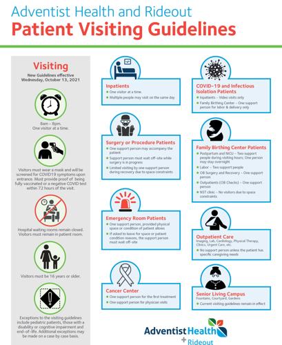 Adventist Health/Rideout changes visitation policy | News | appeal ...